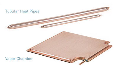 Optimal Thermal Management: With individually combinable Heat Pipe ...